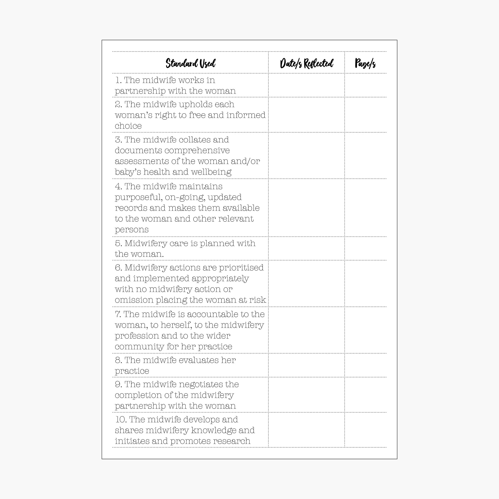 Midwife Reflection Journal – Home & Harry NZ