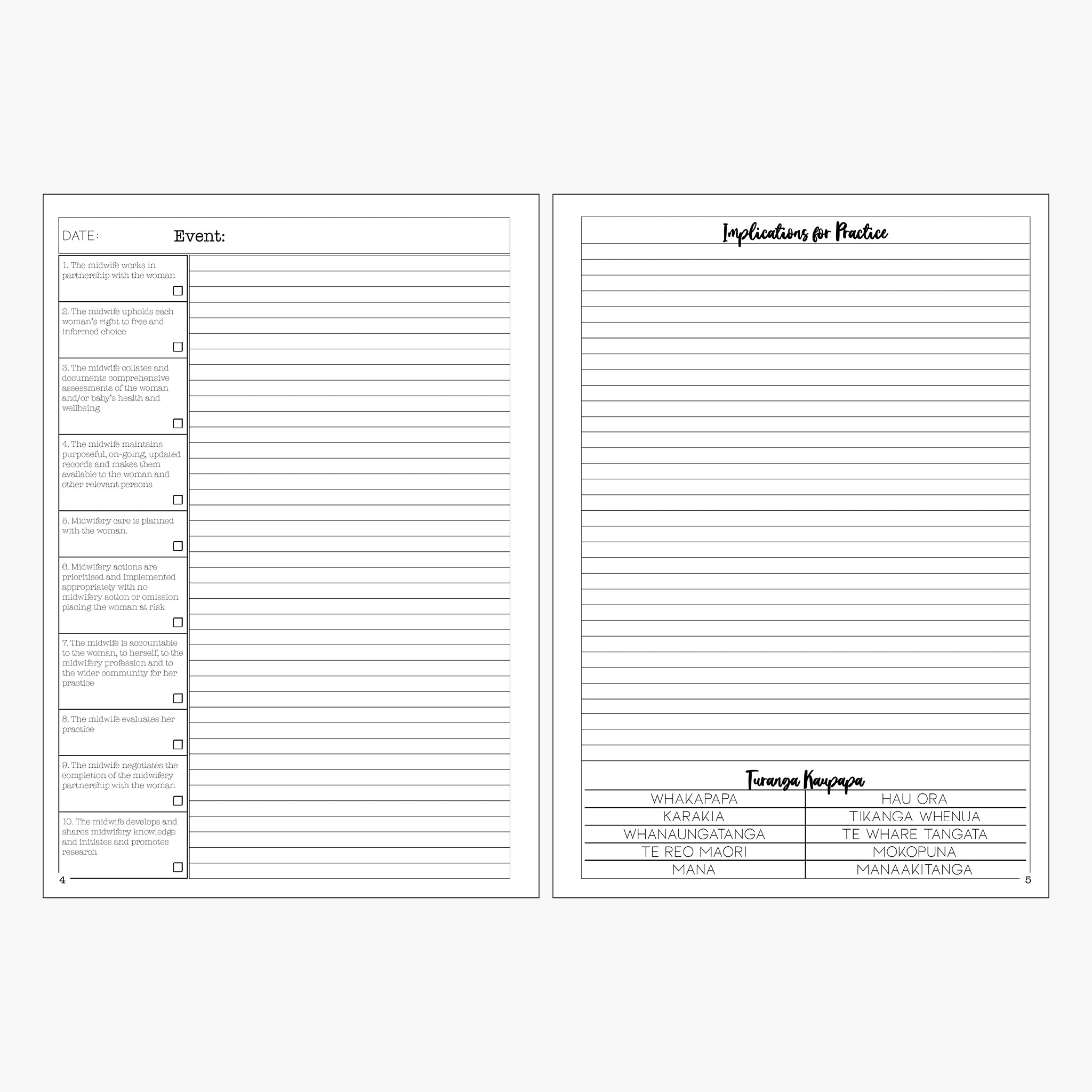 Midwife Reflection Journal – Home & Harry NZ